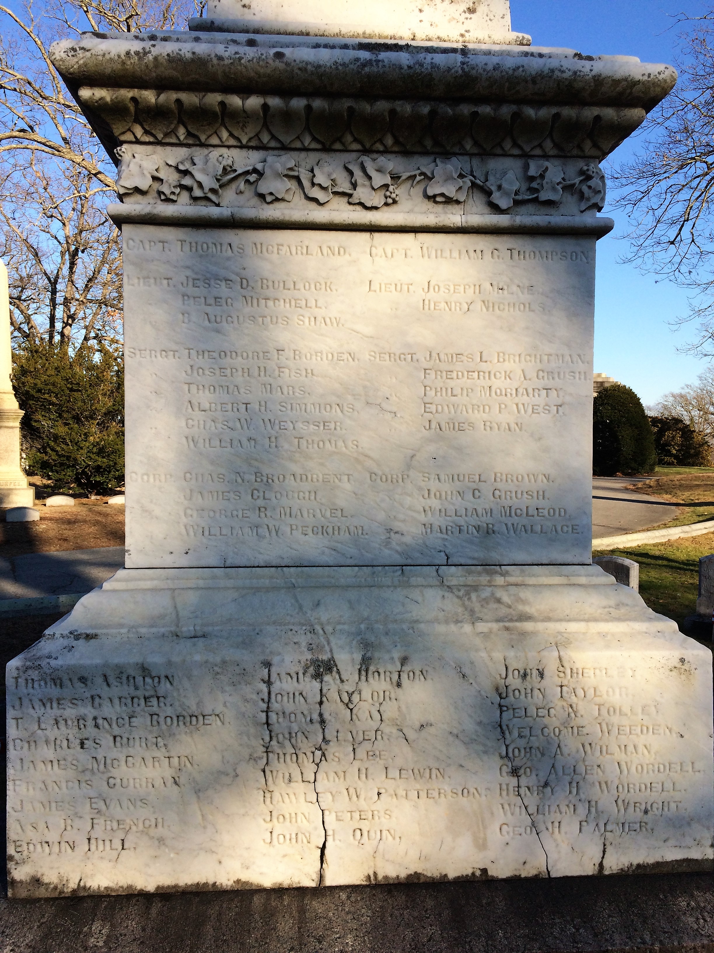 Fall River | Massachusetts Civil War Monuments Project